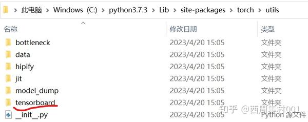 3 12 Pytorch 训练的可视化监控 知乎