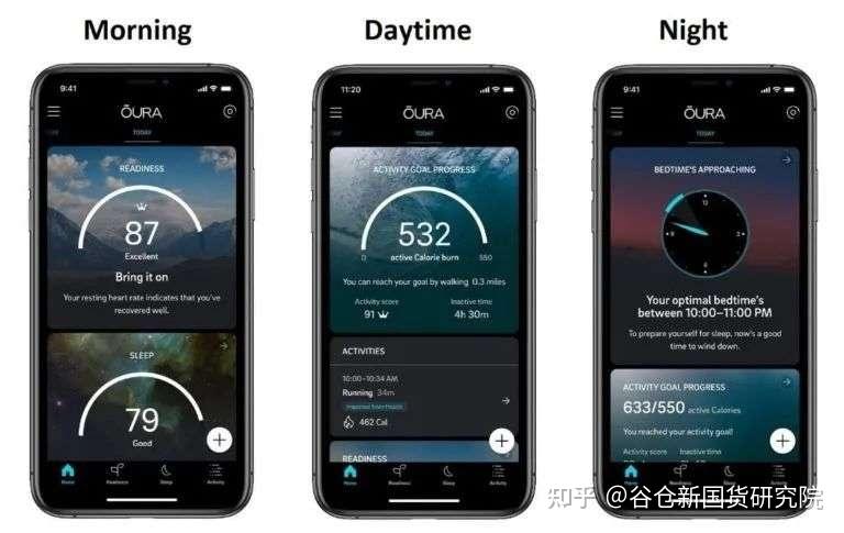 销量超100万只，公司估值170亿元，智能戒指会不会成为风口？ - 知乎
