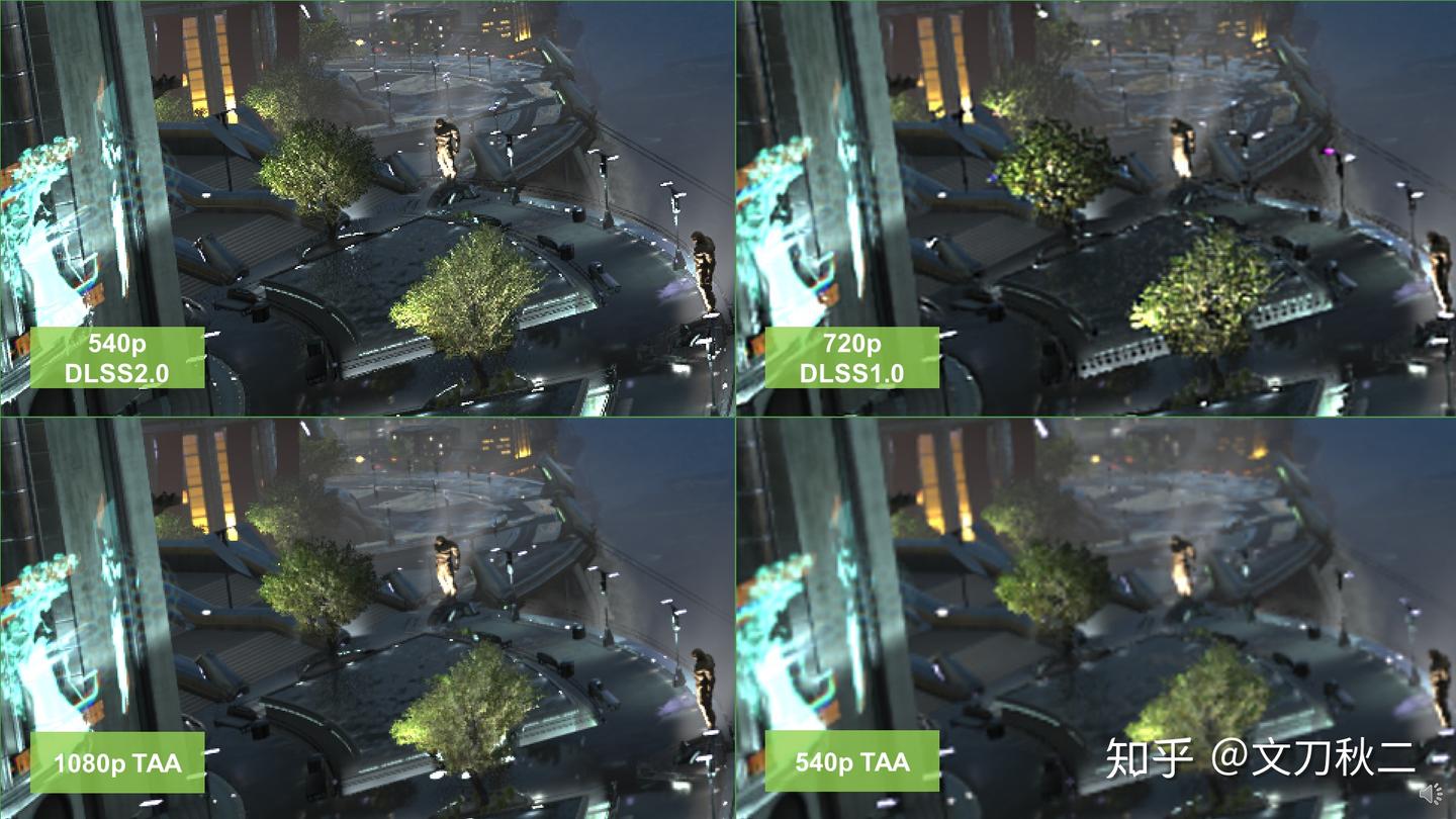 DLSS 2.0 - 基于深度学习的实时渲染图像重建 - 知乎