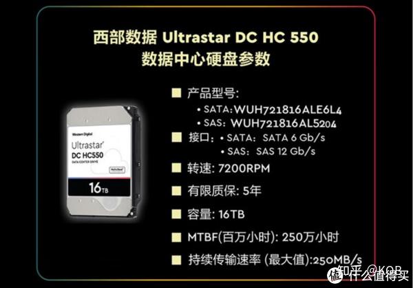 买垃圾；二手企业级氦气盘HC550 16T，千元的价格差点以为翻车了！ - 知乎