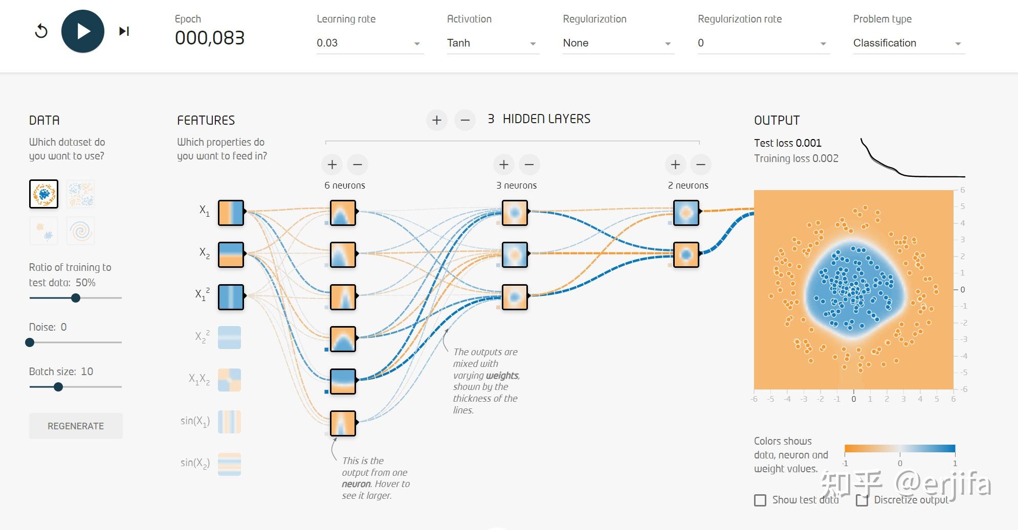 DeepLearning-BP神经网络(numpy从零实现详解) - 知乎