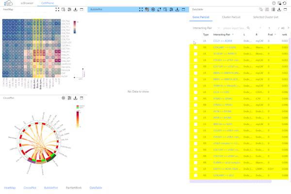 【中国生信十大进展文章】北大团队解析肝脏肿瘤免疫微环境与中性粒细胞的异质性 - 知乎
