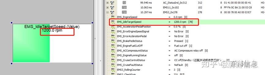 Vehicle Spy 3之Graphical Panels的使用 - 知乎