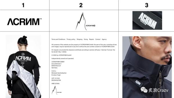Acronym品牌解析（下） - 知乎
