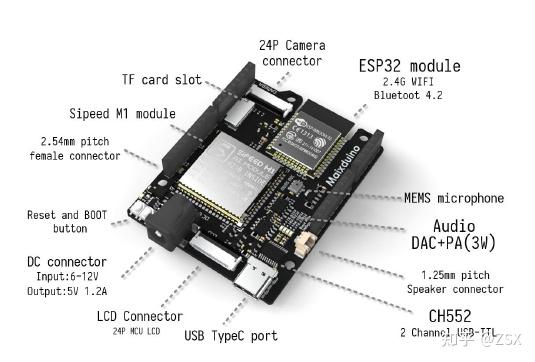 Maixduino开发之开发环境搭建--1（MaixPy IDE） - 知乎