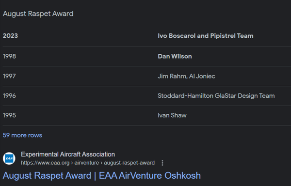 零侧箱+航空气动设计：Eagle Aviation Flyer DW2-Chevy V8赛车的故事 - 知乎