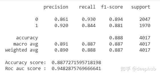 使用CatBoost和SHAP进行多分类完整代码示例 - 知乎