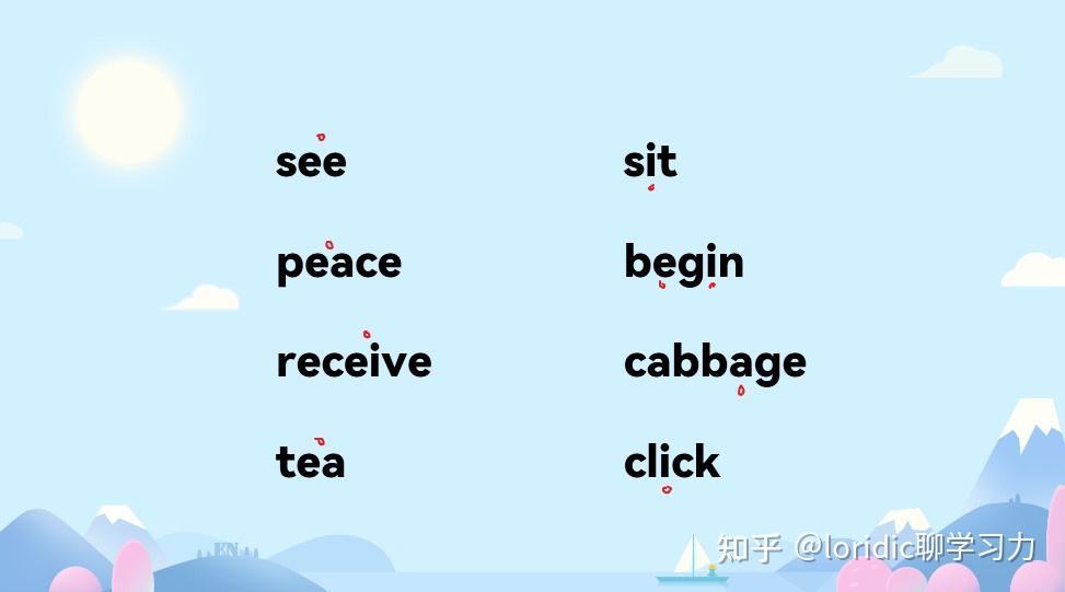 你见过用符号来表示音标吗？原创英语音标符号大全 - 知乎