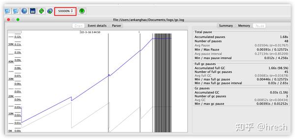 JVM系列之：日志分析工具：GCViewer、VisualVM、GCeasy - 知乎