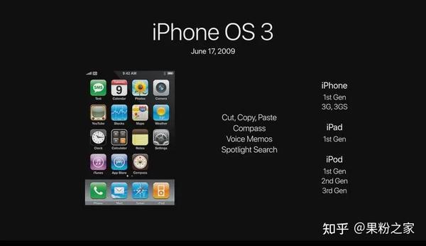 iOS1-iOS16系统进化史，哪一版才是你的真爱？ - 知乎