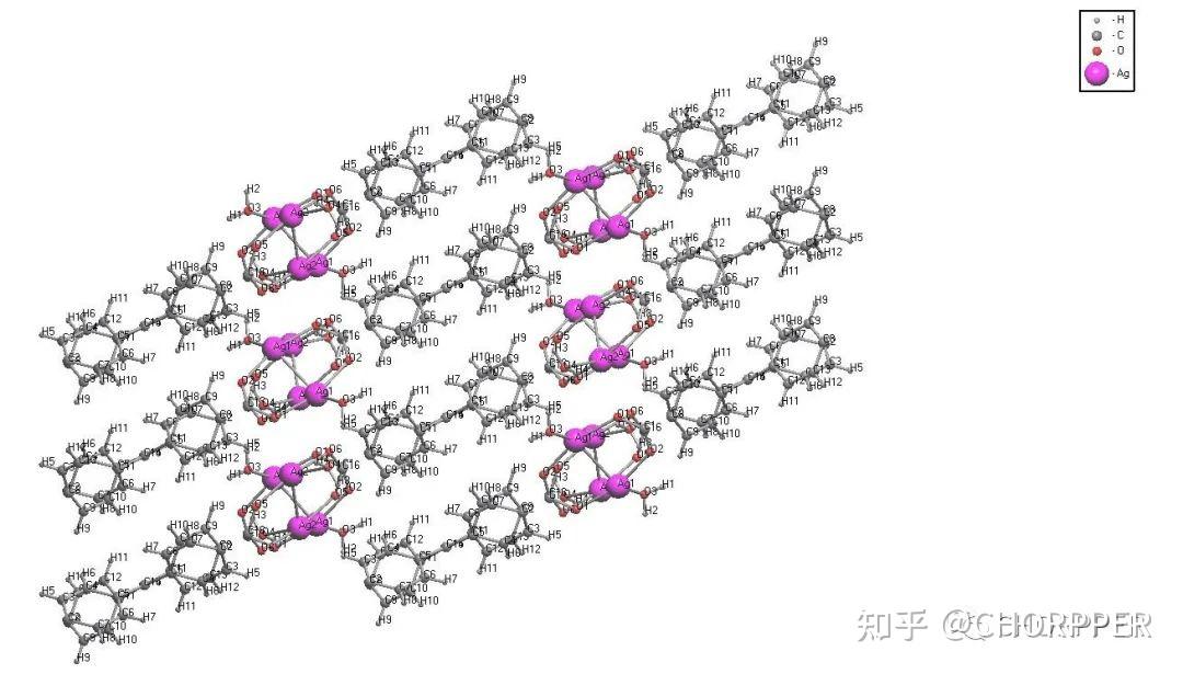拓扑结构分析软件Topos Pro使用教程 - 知乎