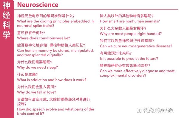 Science发布：全世界最前沿的125个科学问题（图文版） - 知乎