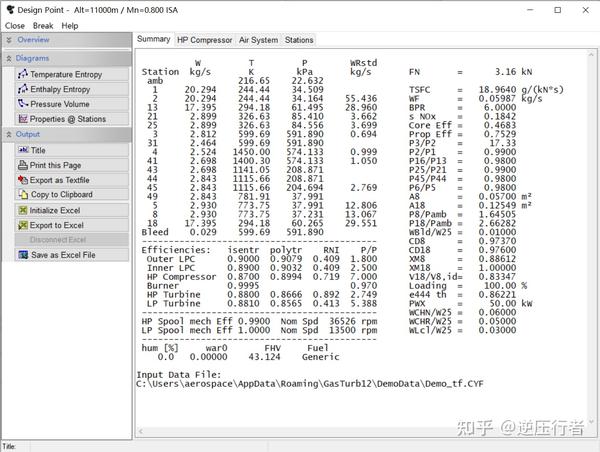 航空发动机-GasTurb使用指南 - 知乎