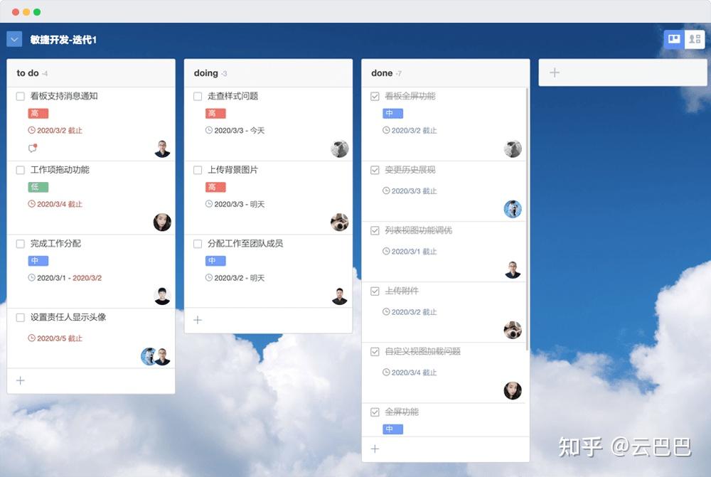 为什么越来越多的团队选择TAPD？TAPD四大使用场景匹配行业需求 - 知乎