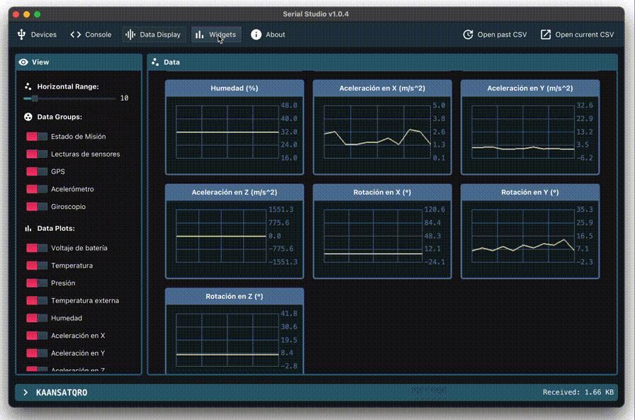 分享一个多功能串口数据可视化工具(Serial Studio) - 知乎