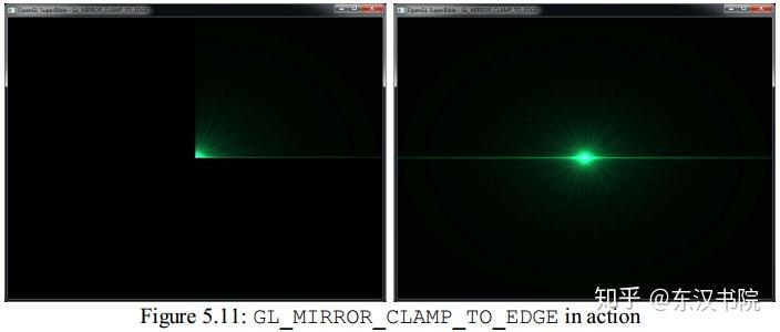OpenGL-Mipmaps in Action - 知乎