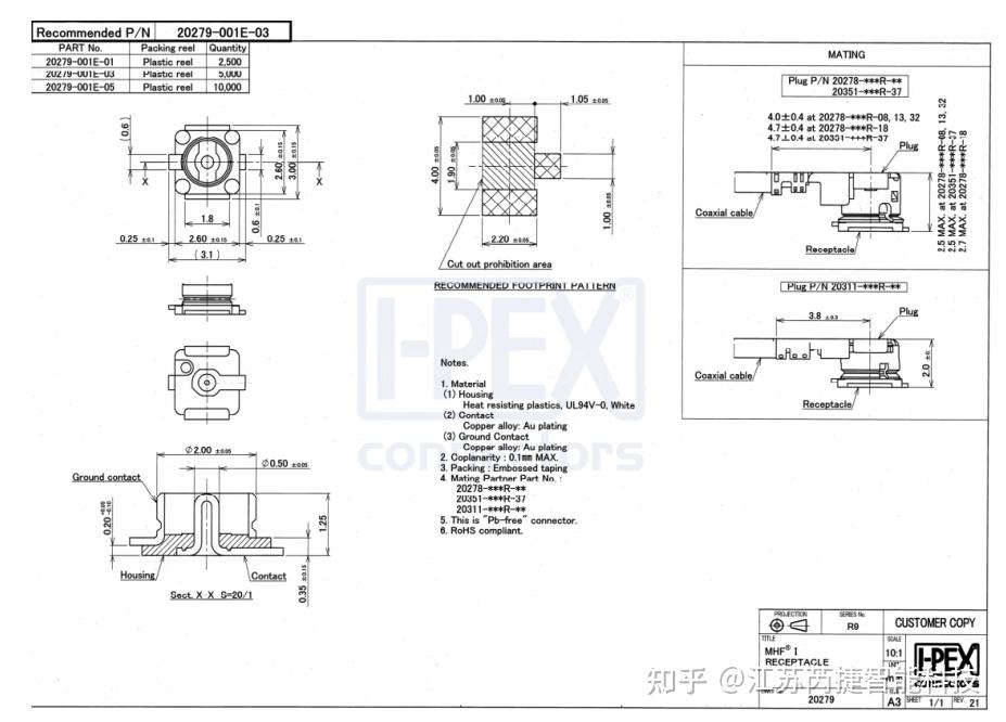LoRa SX1302网关模组选型指南 - 知乎