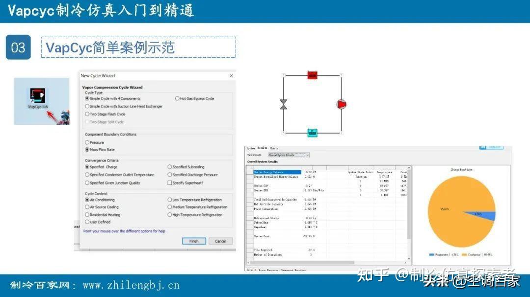 VapCyc制冷系统仿真全套课程和资料下载 - 知乎