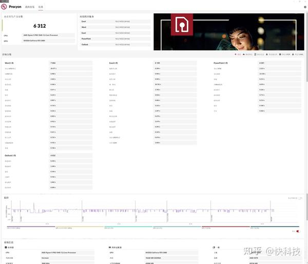 ThinkStation P358工作站评测：12核AMD处理器高能又高效 - 知乎