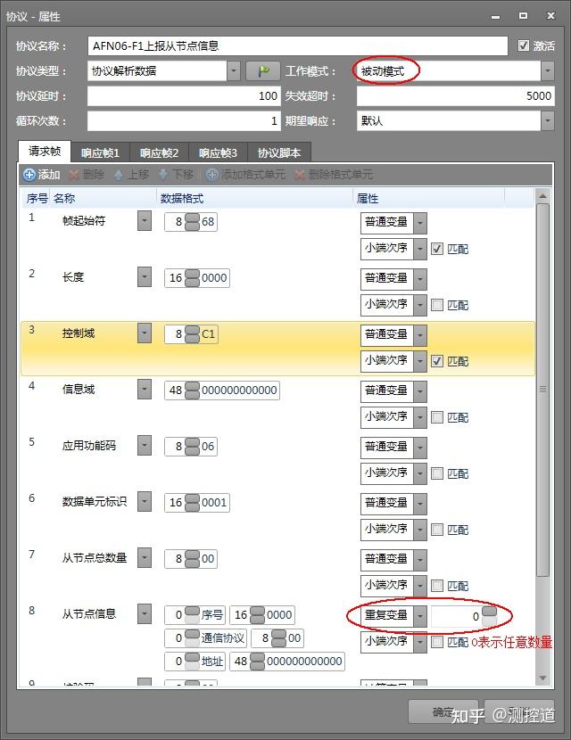 Q/GDW 376.2集中器本地通信模块接口协议测试方法 - 知乎