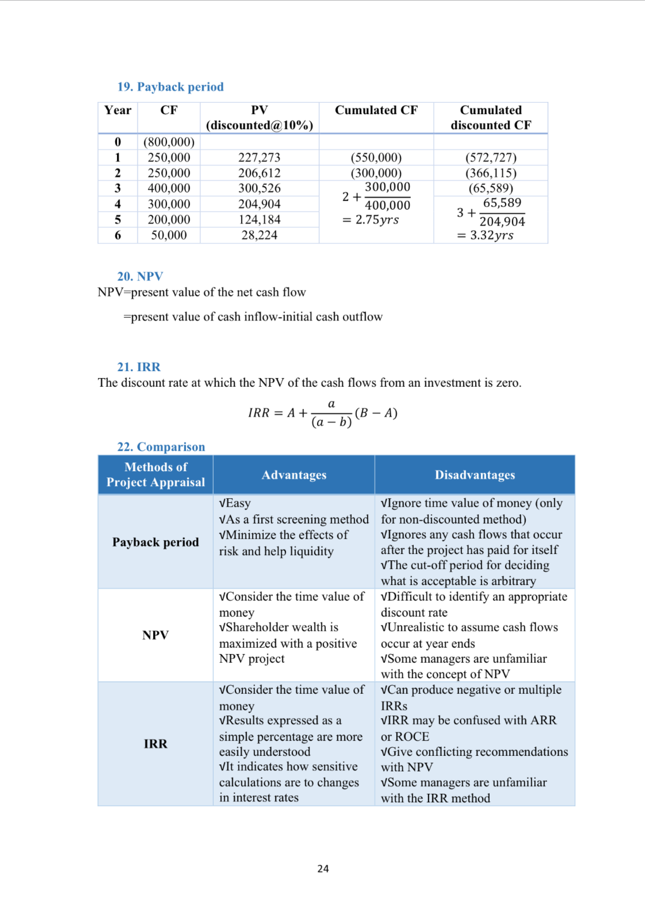 30页学透ACCA-F2 - 知乎