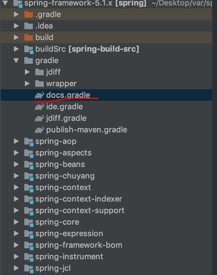 spring5源码编译 - 知乎