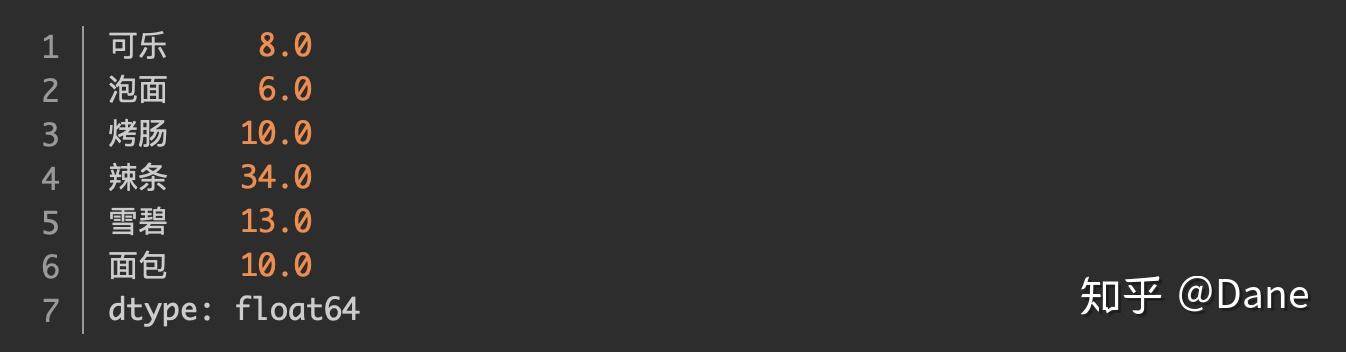 Pandas简介 - 知乎