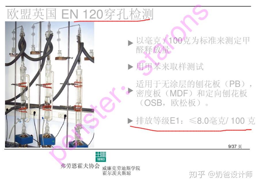 E0和E1板材一次性讲清楚 - 知乎