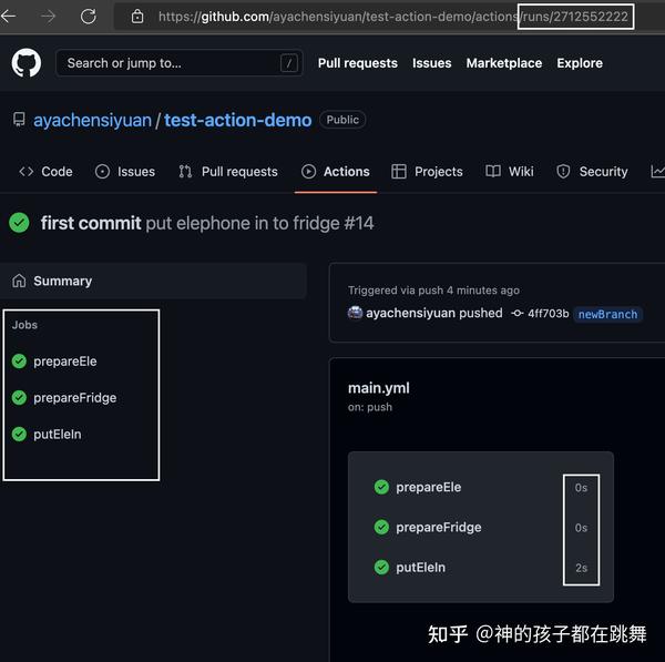 Github action简介 - 知乎