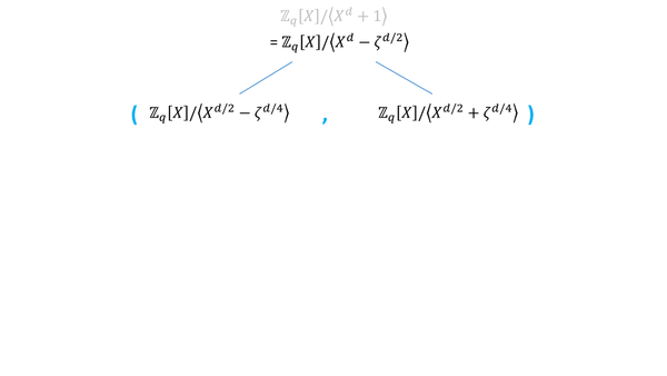 FFT/NTT笔记(Extra)：格密码中的应用(下)-Kyber - 知乎