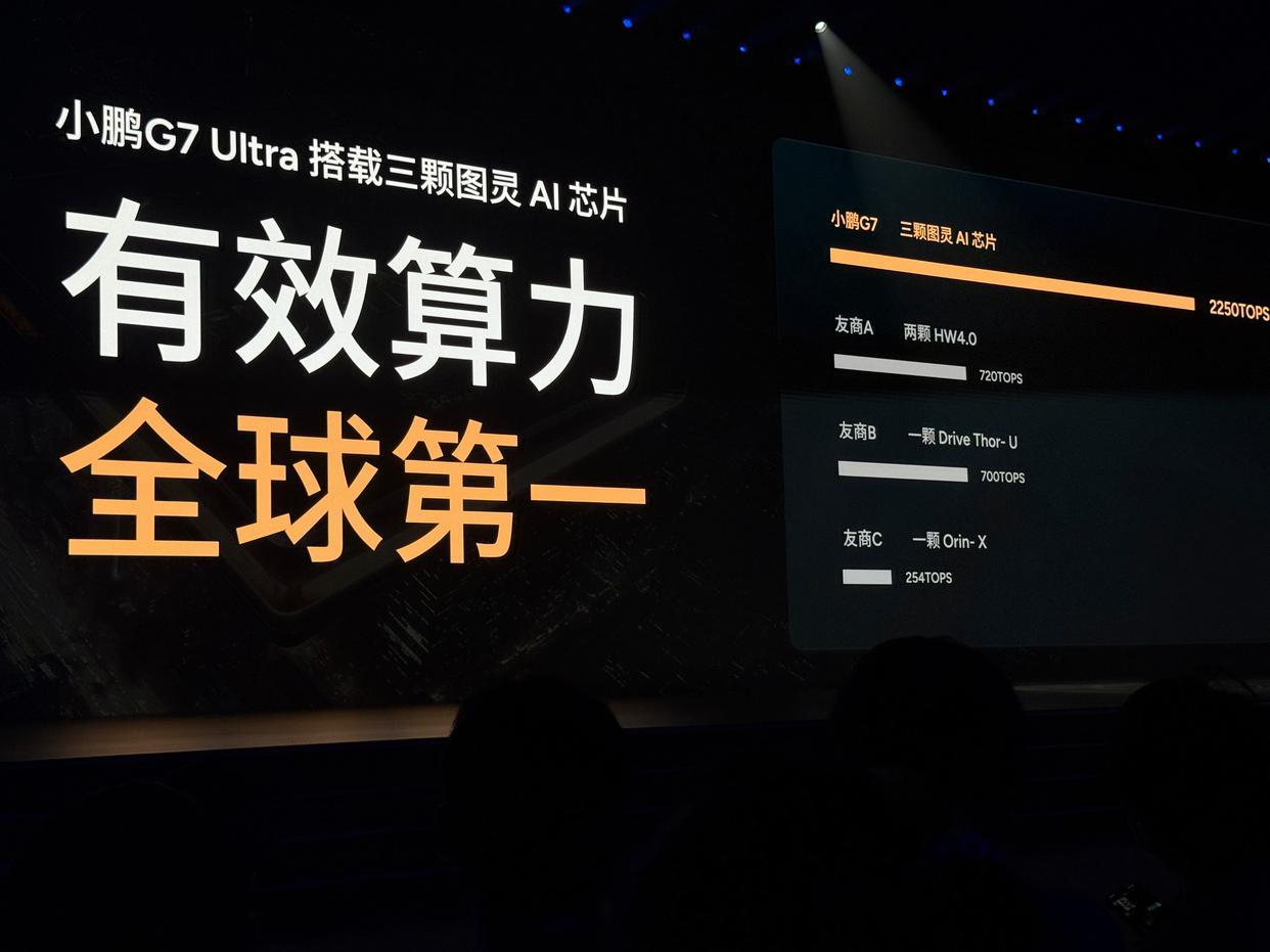 小鹏G7正式上市：全球首款L3级算力AI汽车 19.58万元起售 - 知乎