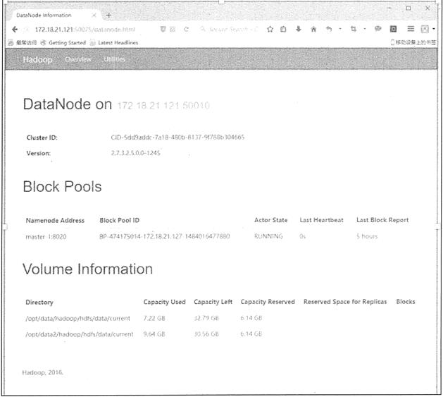 HDFS两种操作方式：命令行和Java API - 知乎