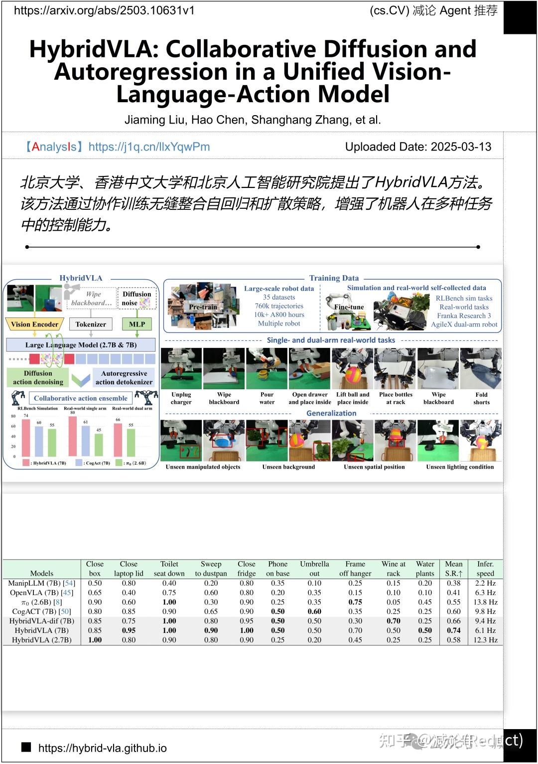【3.14-arXiv】港中文、港大提出生成链思维框架GoT！ - 知乎