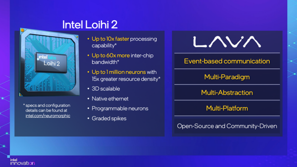 基于神经拟态计算芯片Loihi 2，英特尔推出开发板Kapoho Point - 知乎