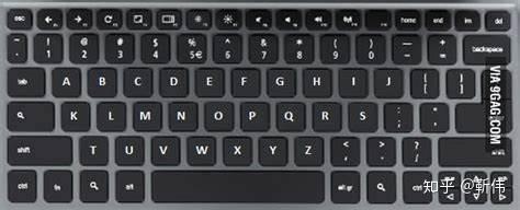 为什么当代键盘都是QWERTY布局? - 知乎