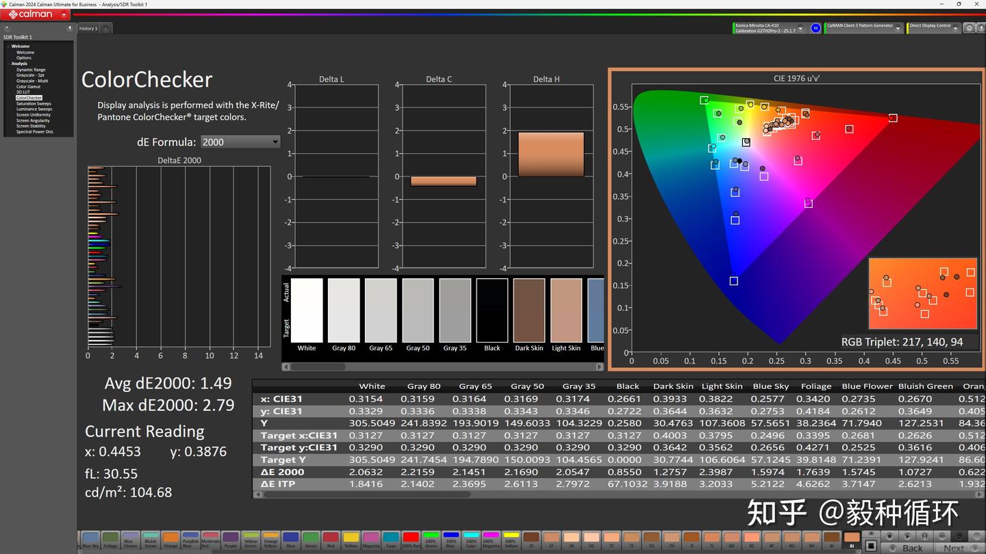 HKC G27H2 Pro评测：相比G27H2到底提升了什么？ - 知乎