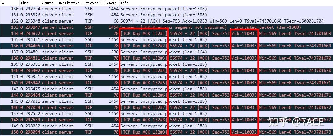 Wireshark Ts 消失的 Tcp Dup Ack 知乎