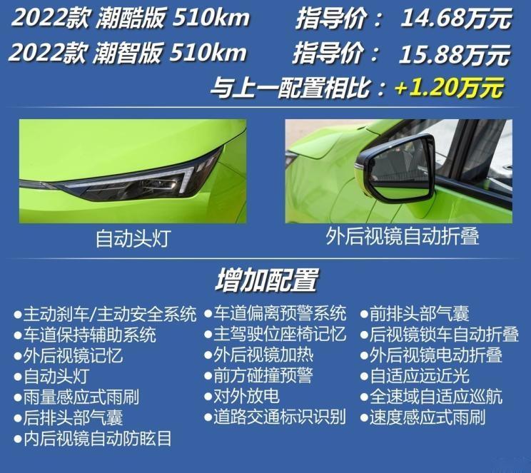 无限可能的年轻潮流派 合创Z03购车手册 - 知乎