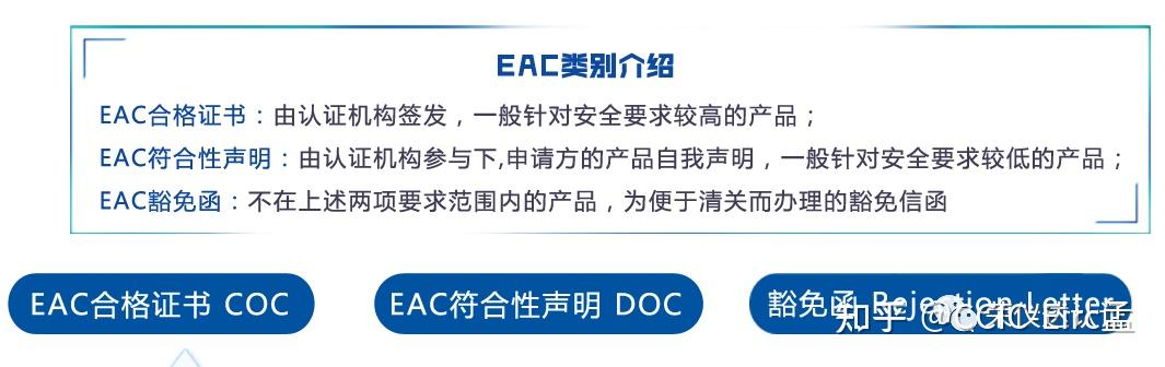 俄罗斯EAC认证详解，和FAC认证又有哪些区别 - 知乎