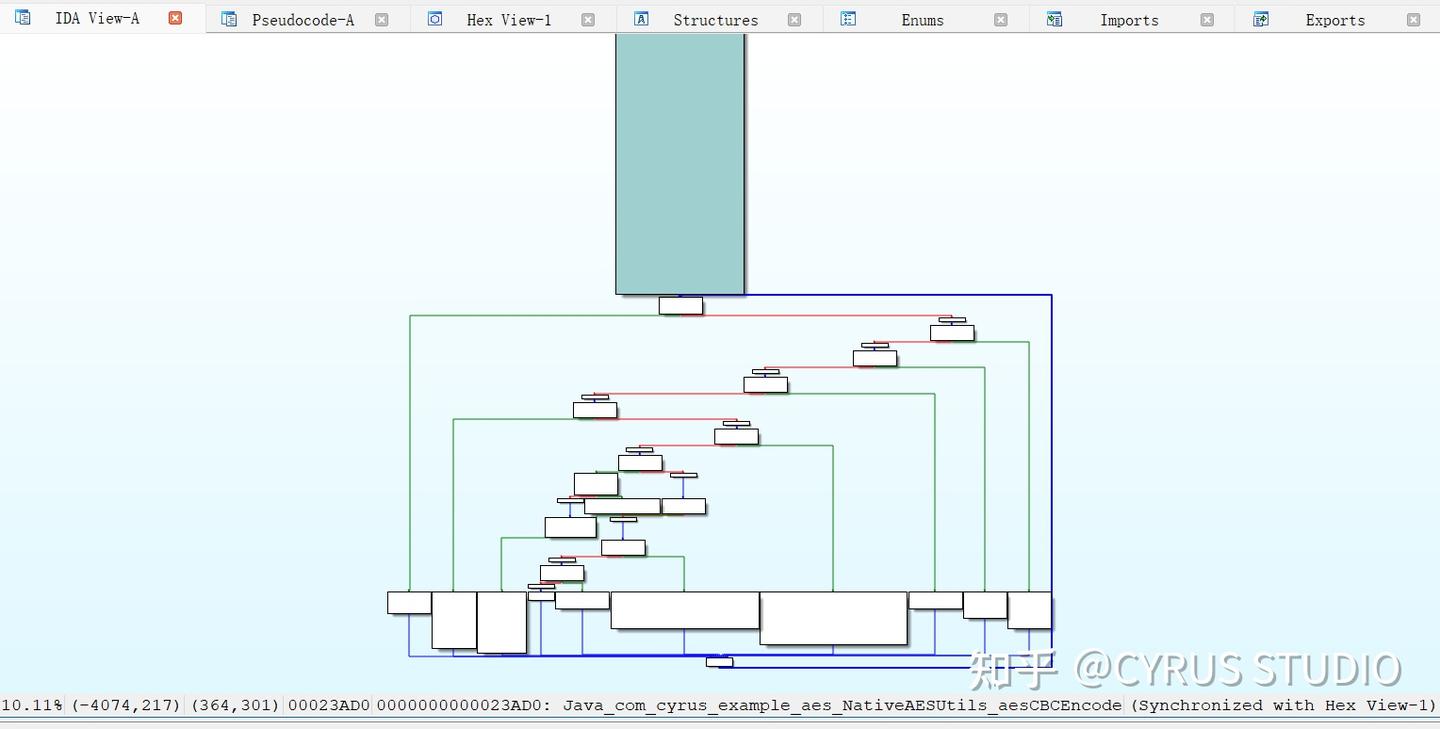 使用 Frida Stalker 反 OLLVM 算法还原 - 知乎