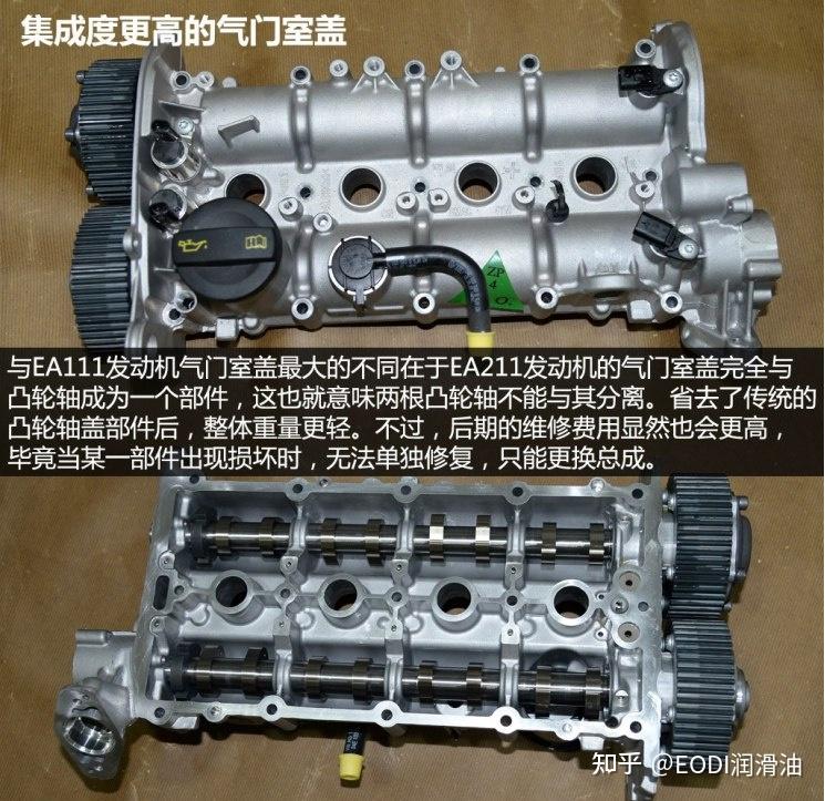 大众EA211 1.4T发动机技术详解 - 知乎