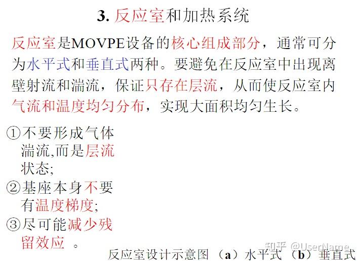 7—1、气相外延生长（VPE） 7—2、金属有机物气相外延生长MOVPE7—3、液相外延生长（LPE） 7—4、分子束外延生长（MBE）7-5、化学束外延 - 知乎