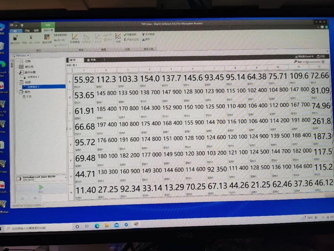 方法|计算IC50 - 知乎