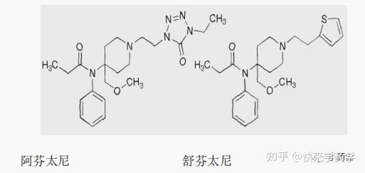 【药化高频考点 11】合成镇痛药的化学结构类型及其代表药物 - 知乎