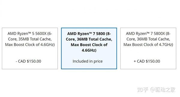 锐龙7 5800现身：8核65瓦、性能YES - 知乎