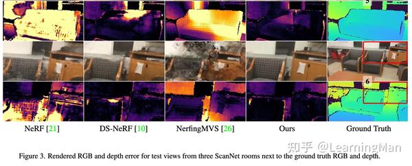 [NERF-引入深度优化] NERF with depth supervised II - 知乎