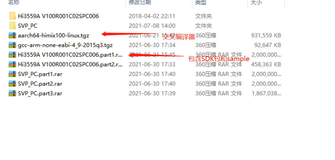 边缘盒子（Hi3559）AI算法（yolo）移植 - 知乎