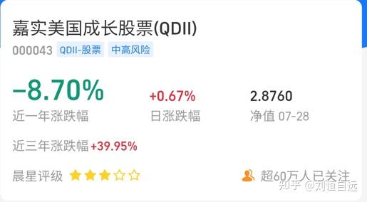 ETF、LOF、QDII是什么东东 - 知乎