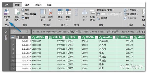 Powerquery 知乎 