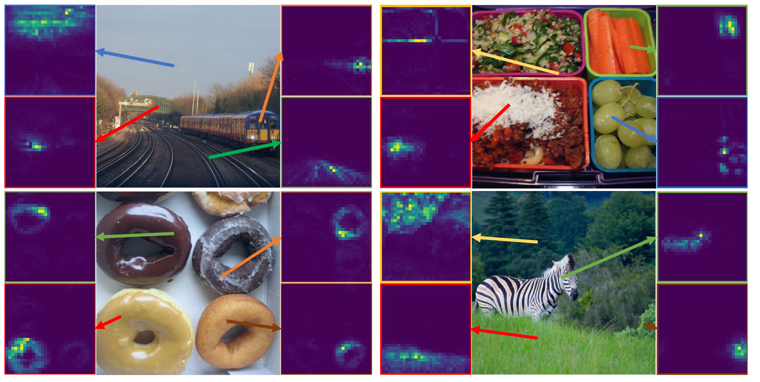 BEIT（CV版BERT）:BERT图像Transformer预训练（2022） - 知乎